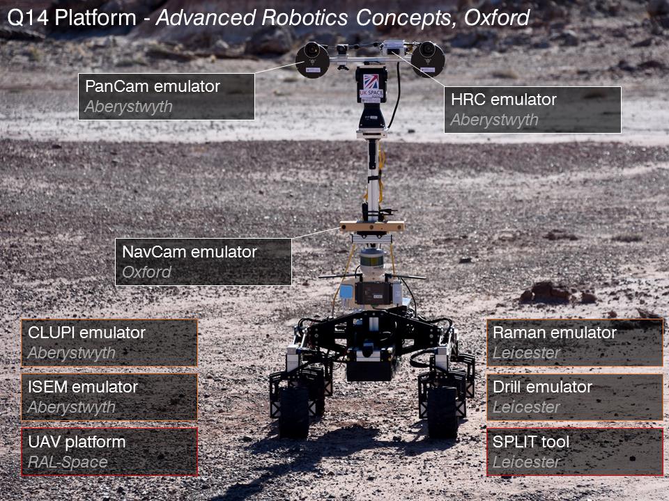 Mars rover testing in the Utah desert | Birkbeck Research Blog