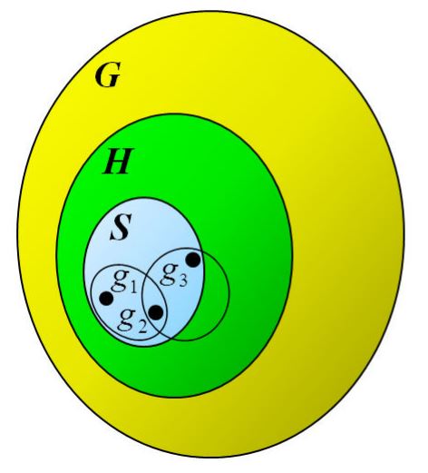 Exploring sum-free sets | Birkbeck Research Blog
